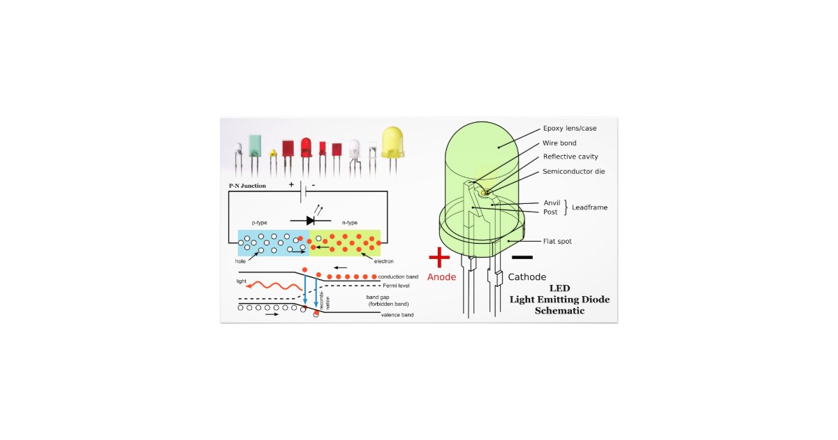 LED Light Emitting Diode Schematic Photo Print | Zazzle