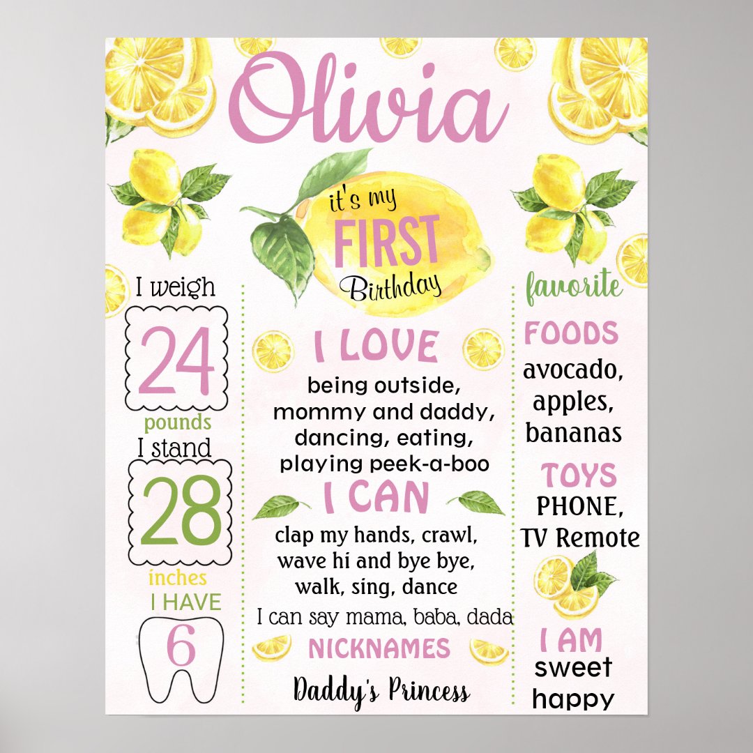 Lemonade First Birthday milestone sign | Zazzle