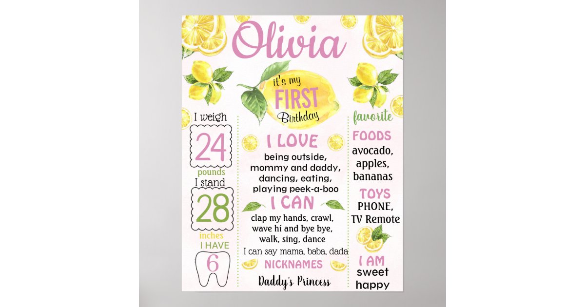 Lemonade First Birthday milestone sign | Zazzle