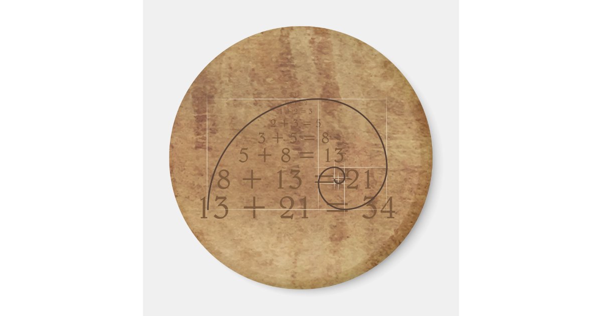 Leonardo da Vinci. Golden Ratio. De gulden snede Magnet | Zazzle