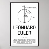 Leonhard Euler Poster | Zazzle
