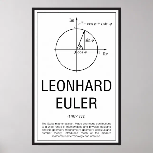 Leonhard Euler Poster | Zazzle