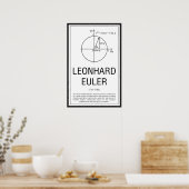 Leonhard Euler Poster | Zazzle