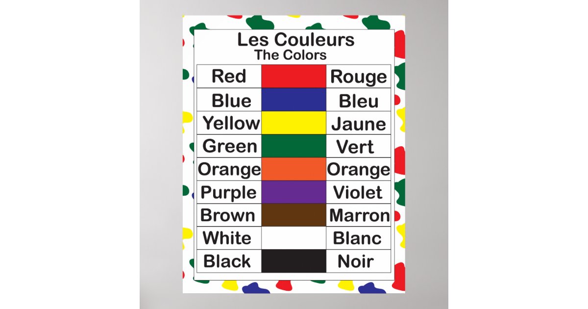 Les Couleurs Poster | Zazzle