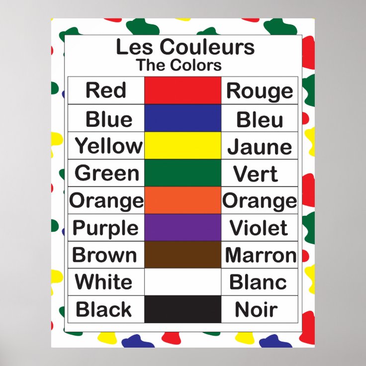 Les Couleurs Poster | Zazzle