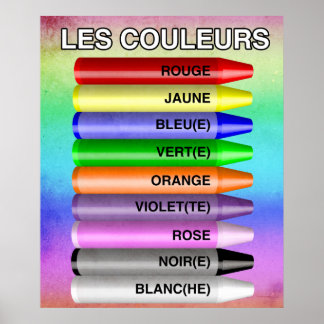 Foreign Language Posters | Zazzle