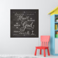 Let Not Your Heart Be Troubled Poster | Zazzle