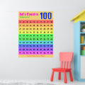 Let's Count to 100 - Classroom Hundreds Chart | Zazzle