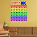 Let's Count to 100 - Classroom Hundreds Chart | Zazzle