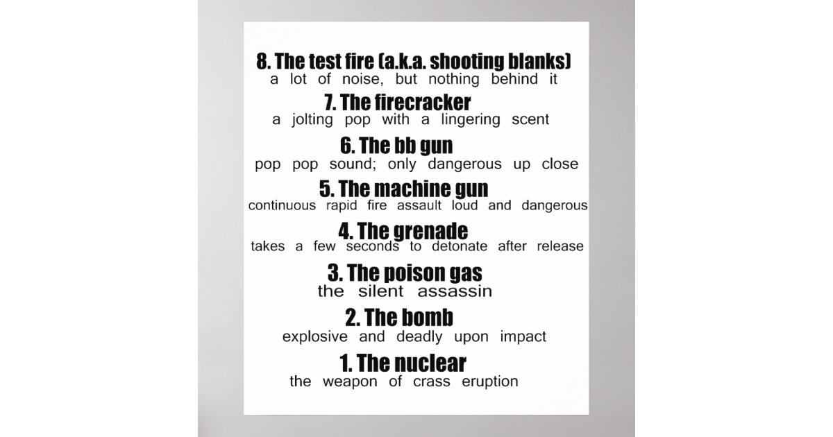 levels of farts poster | Zazzle