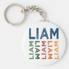 LIAM, 'Strong-willed Warrior' Keychain | Zazzle.com