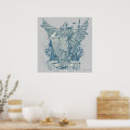 Libertas Poster | Zazzle