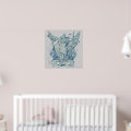 Libertas Poster | Zazzle