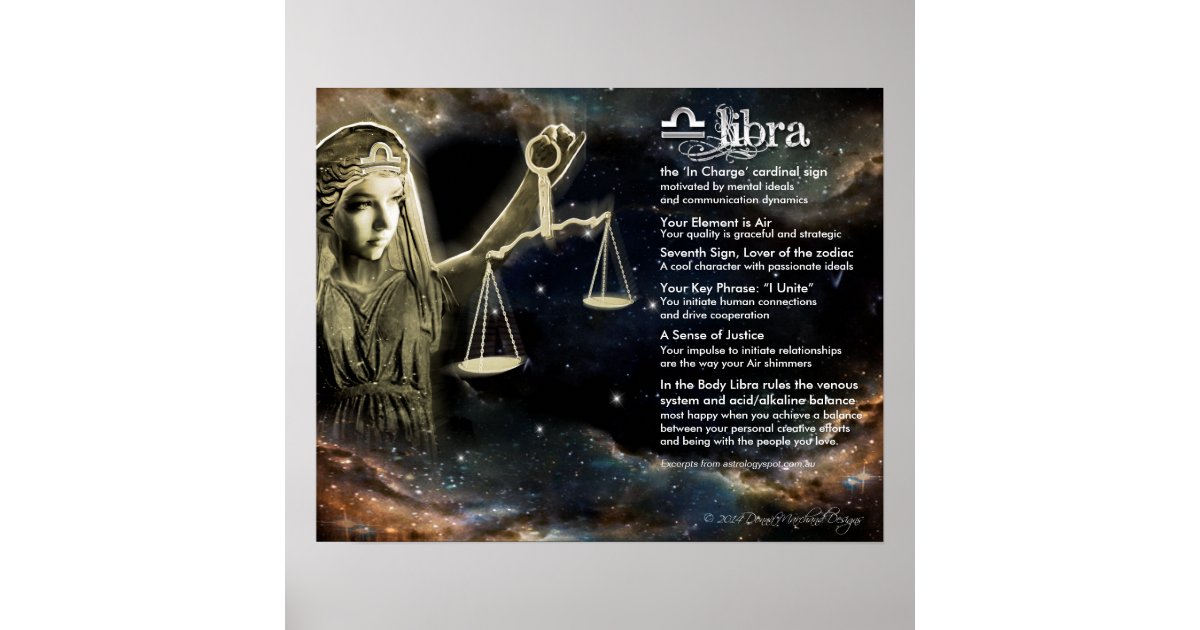 Libra Characteristics Poster | Zazzle