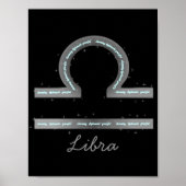 Libra Poster | Zazzle