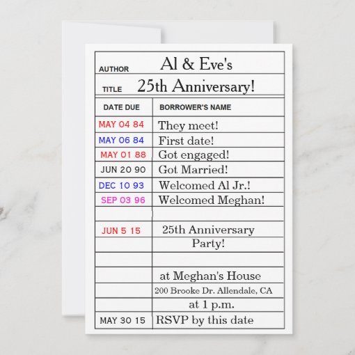 "Library Card" Anniversary Party Invitations | Zazzle