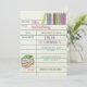 Library card, books girl birthday invitation. invitation | Zazzle