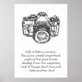 Life is like a camera quote poster | Zazzle