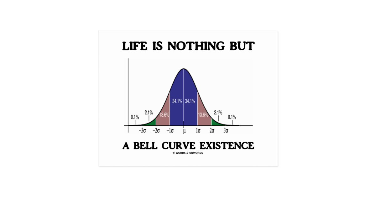 Life Is Nothing But A Bell Curve Existence Postcard | Zazzle.com