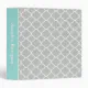 Light Aqua Blue and Gray Quatrefoil Pattern Recipe 3 Ring Binder | Zazzle