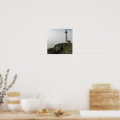 Lighthouse Cliff Poster | Zazzle