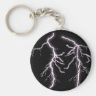 Lightning Bolt Customizable Keychain | Zazzle.com