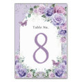 Lilac Purple Lavender Floral Birthday Quinceanera Table Number | Zazzle