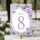 Lilac Purple Lavender Floral Birthday Quinceanera Table Number | Zazzle