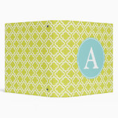 Lime Aqua Monogram Binder | Zazzle