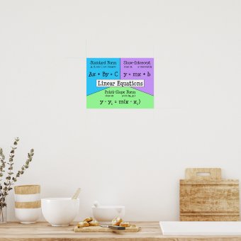 Linear Equations Poster | Zazzle