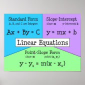 Linear Equations Poster | Zazzle