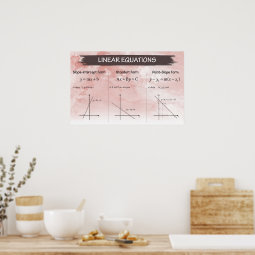 Linear Equations Poster | Zazzle