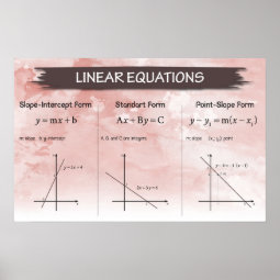 Linear Equations Poster | Zazzle
