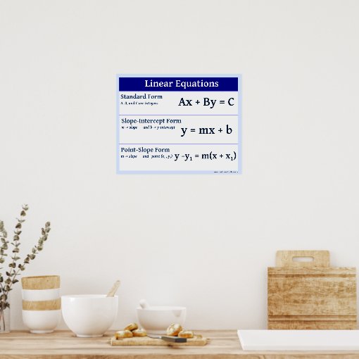 Linear Equations Slope Formulas Poster | Zazzle