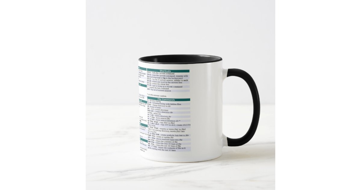 Linux Command Cheat Sheet Mug | Zazzle