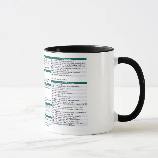Linux Command Cheat Sheet Mug Zazzle