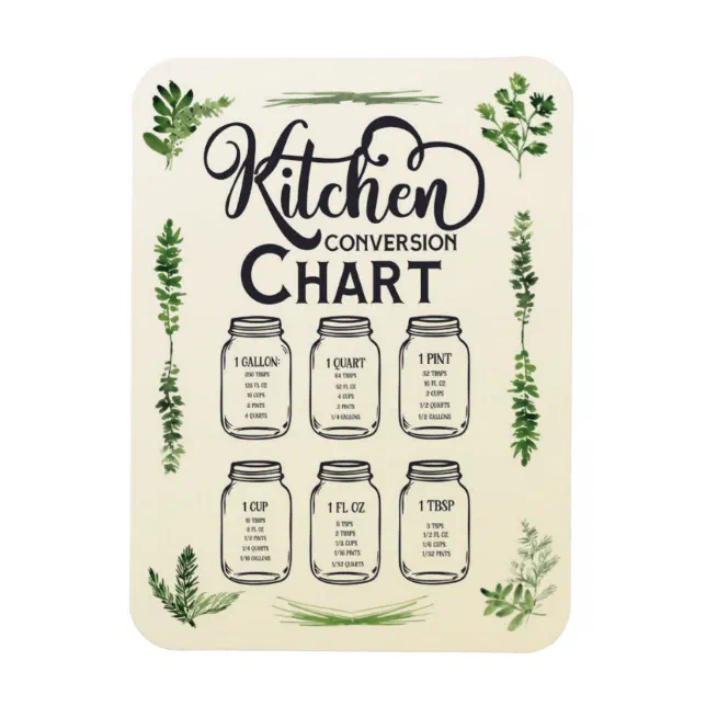 Liquid Measurement Conversion Chart Magnet | Zazzle