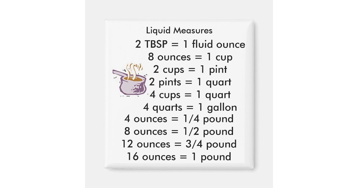 Liquid Measurements SQUARE Magnet | Zazzle
