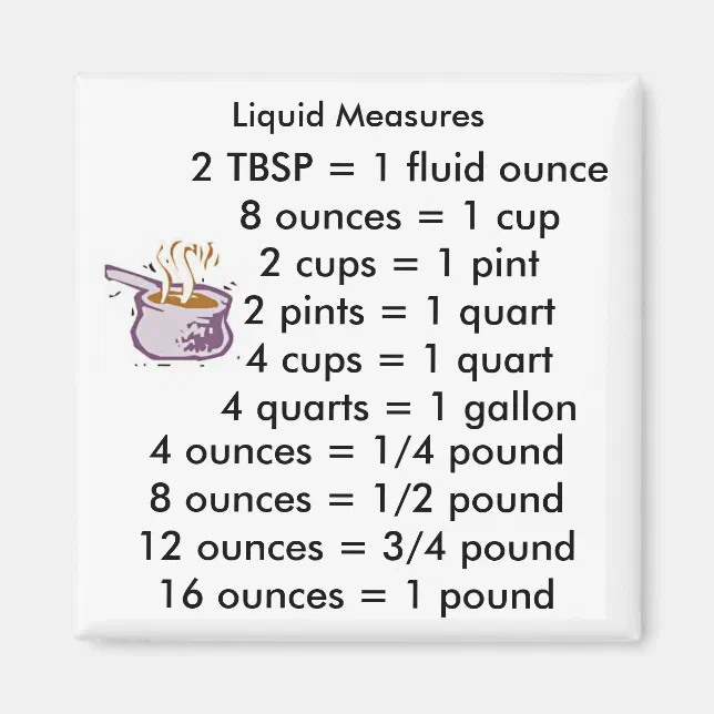 Liquid Measurements SQUARE Magnet | Zazzle