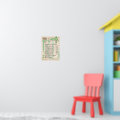Literary Calendar April Poster | Zazzle