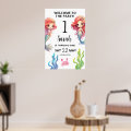 Little Mermaid Birthday Welcome Poster | Zazzle