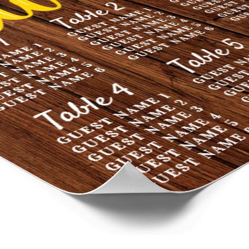 Little Sunflower 2nd Birthday Seating Chart | Zazzle