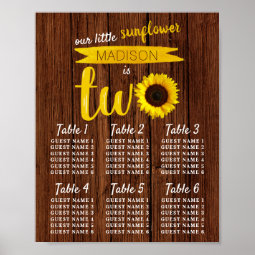 Little Sunflower 2nd Birthday Seating Chart | Zazzle