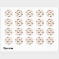 Llamarama Collection Pattern II Classic Round Sticker | Zazzle