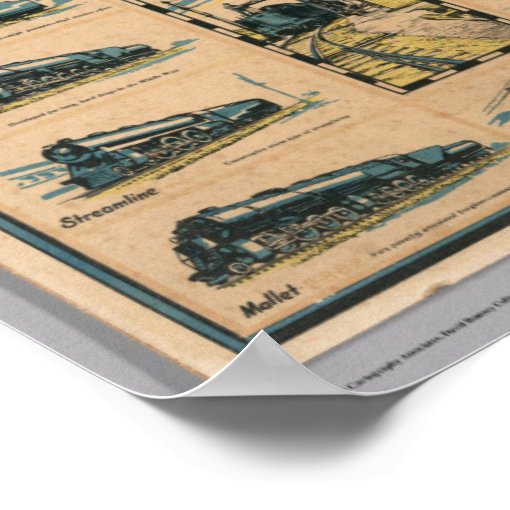 Locomotive Map of the United States Poster | Zazzle