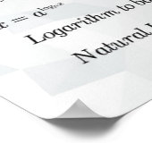 Logarithms - Math Poster | Zazzle