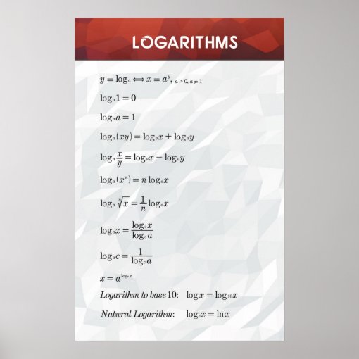 Logarithms - Math Poster | Zazzle