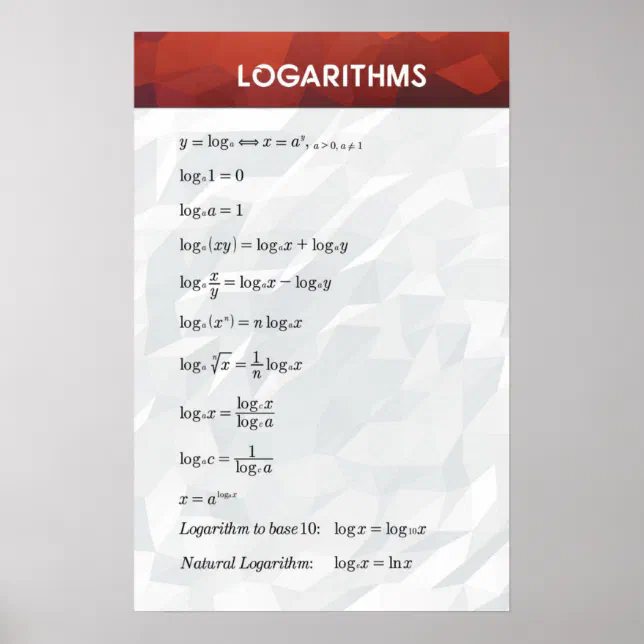 Logarithms - Math Poster | Zazzle