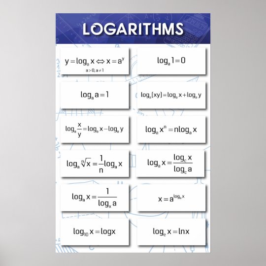 Logarithms Poster | Zazzle.com