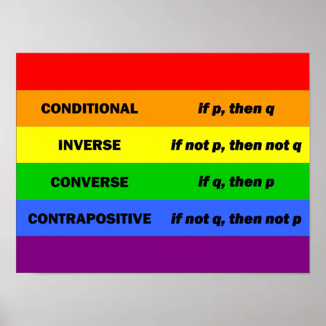 Logical Statements Poster | Zazzle